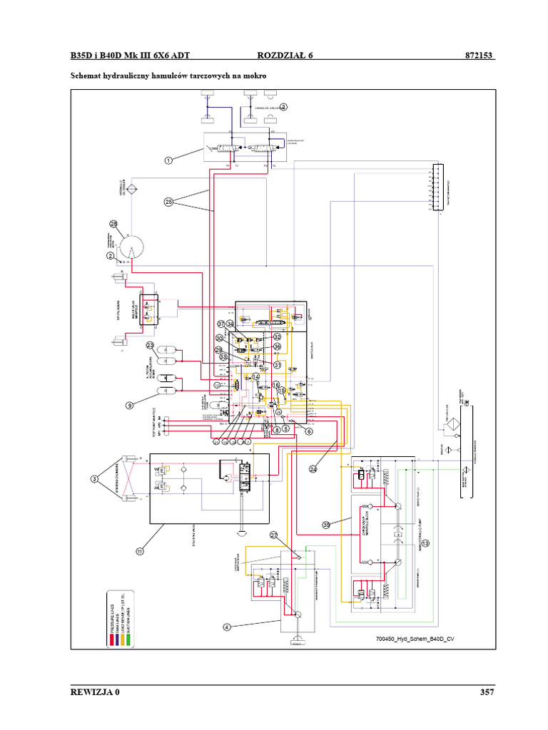 System Hydrauliczny W Ciężarówce B40D Bell | PDF