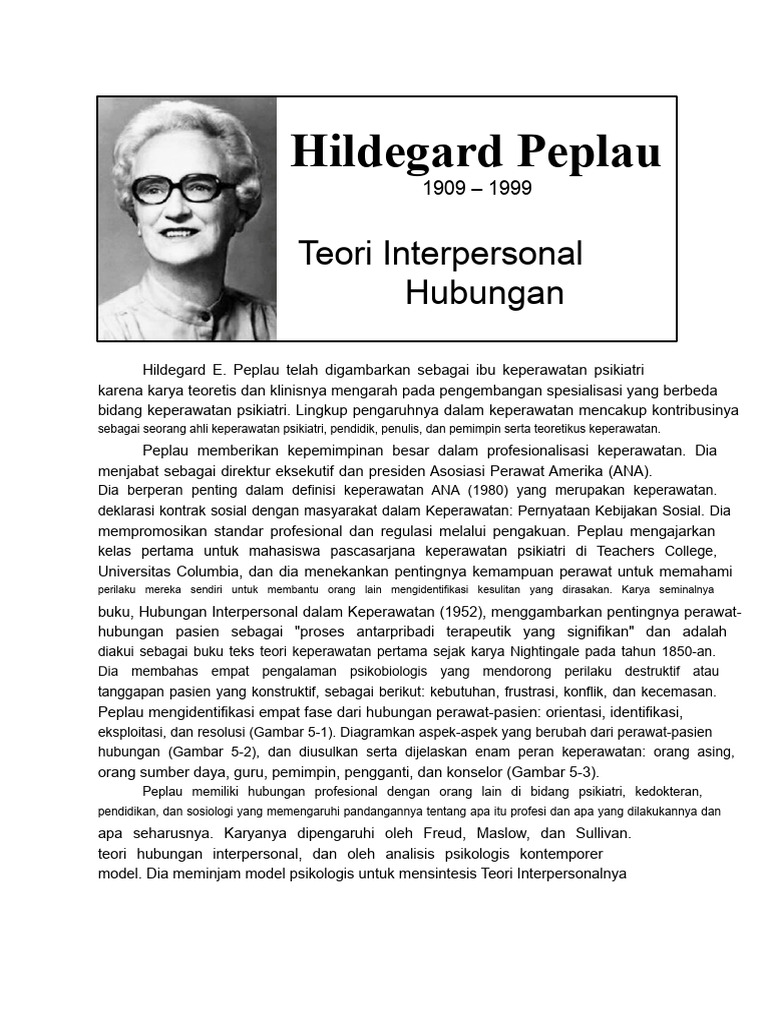 Teori Interpersonal Hildegard Peplau | PDF