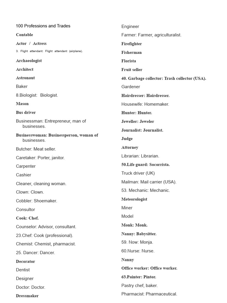 100 Professions and Trades | PDF