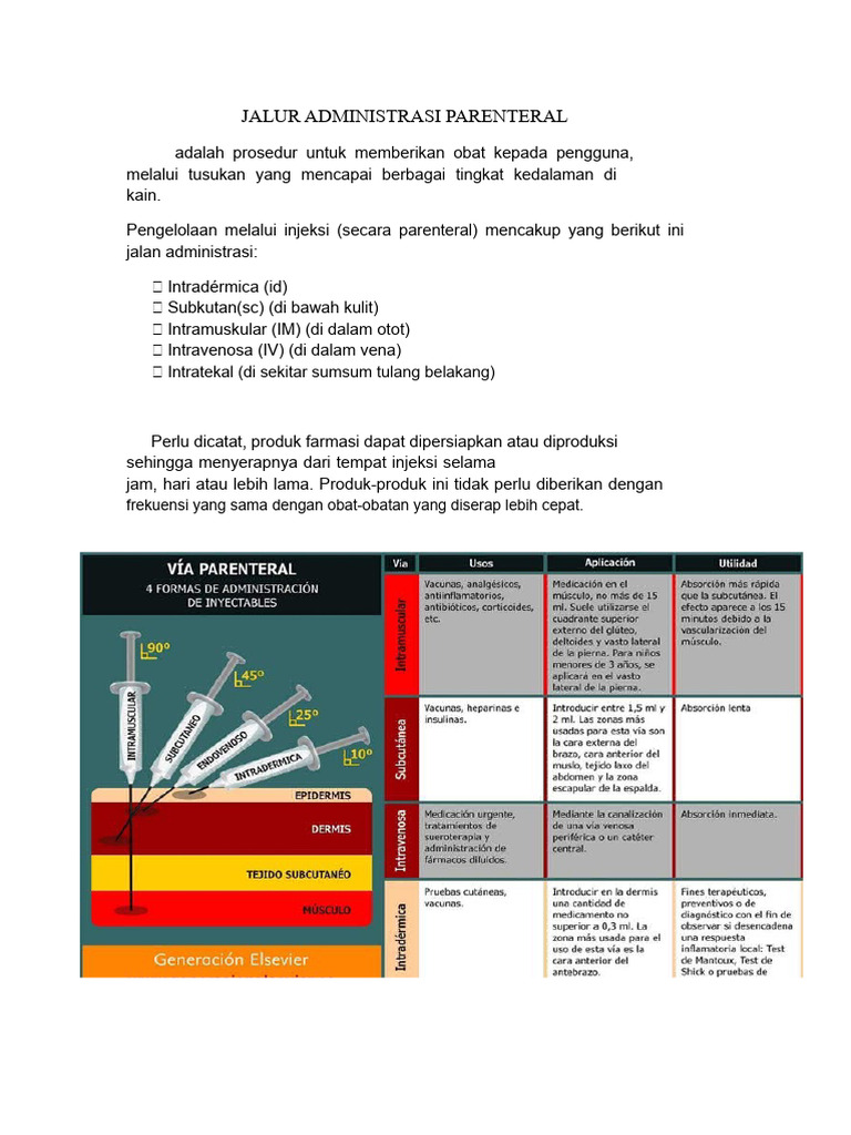Jalur Administrasi Parenteral | PDF
