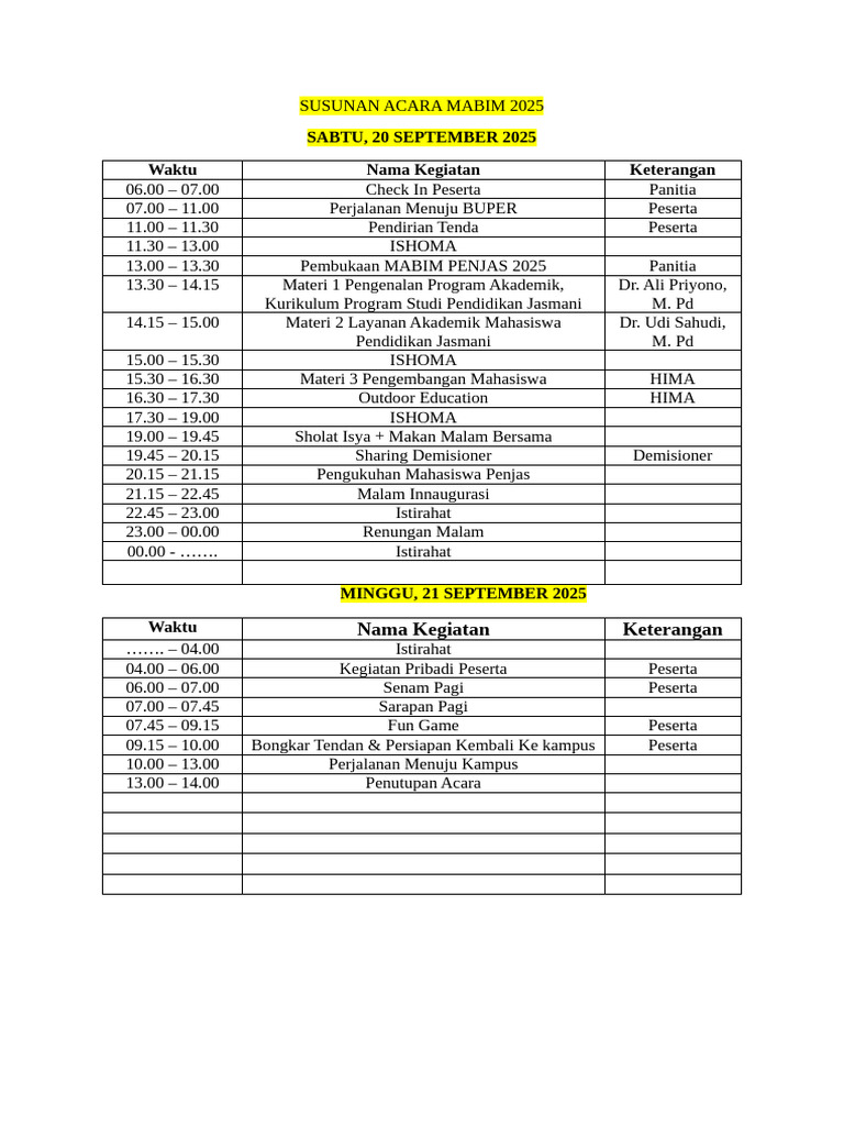 Rundown Mabim 2025 Fiks | PDF