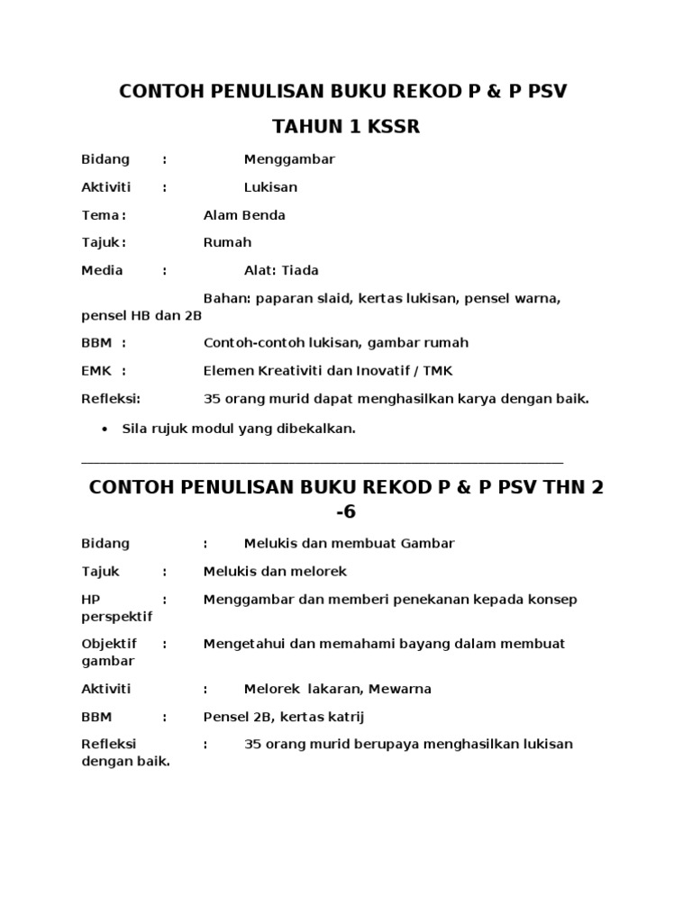 Contoh Penulisan BRP | PDF