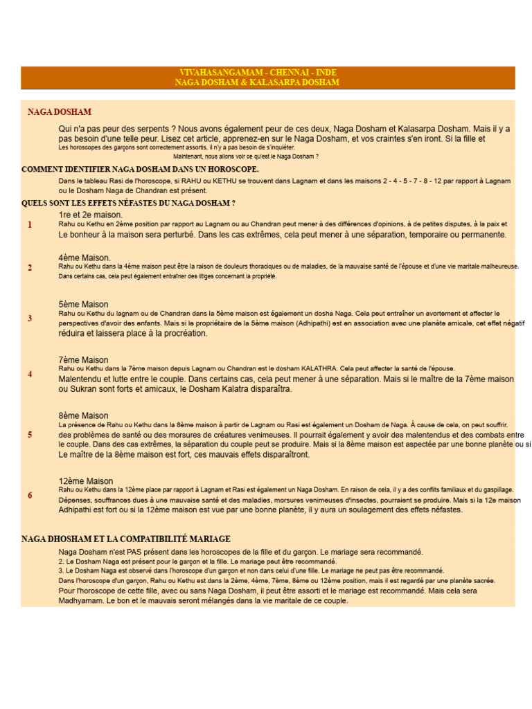 Comprendre le Naga Dosham en astrologie | PDF | Horoscope | Astrologie
