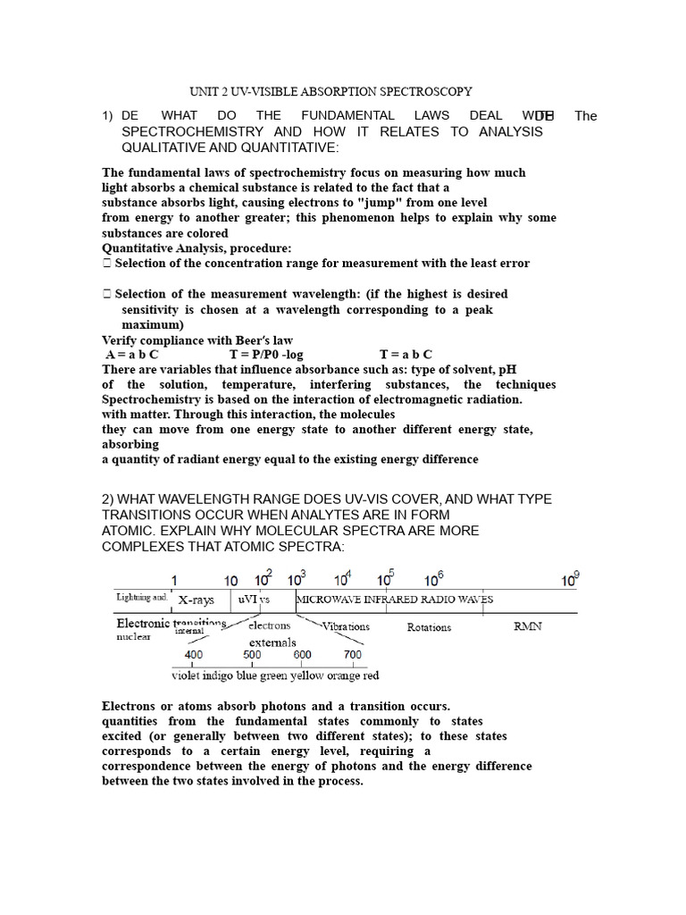 Unit 2 Absorption Spectroscopy in The Uv | PDF | Electromagnetic Radiation | Absorbance