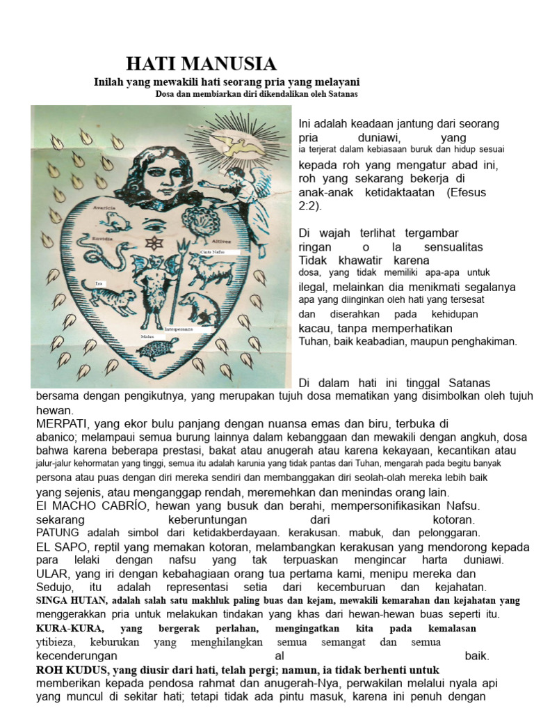Hati Manusia | PDF