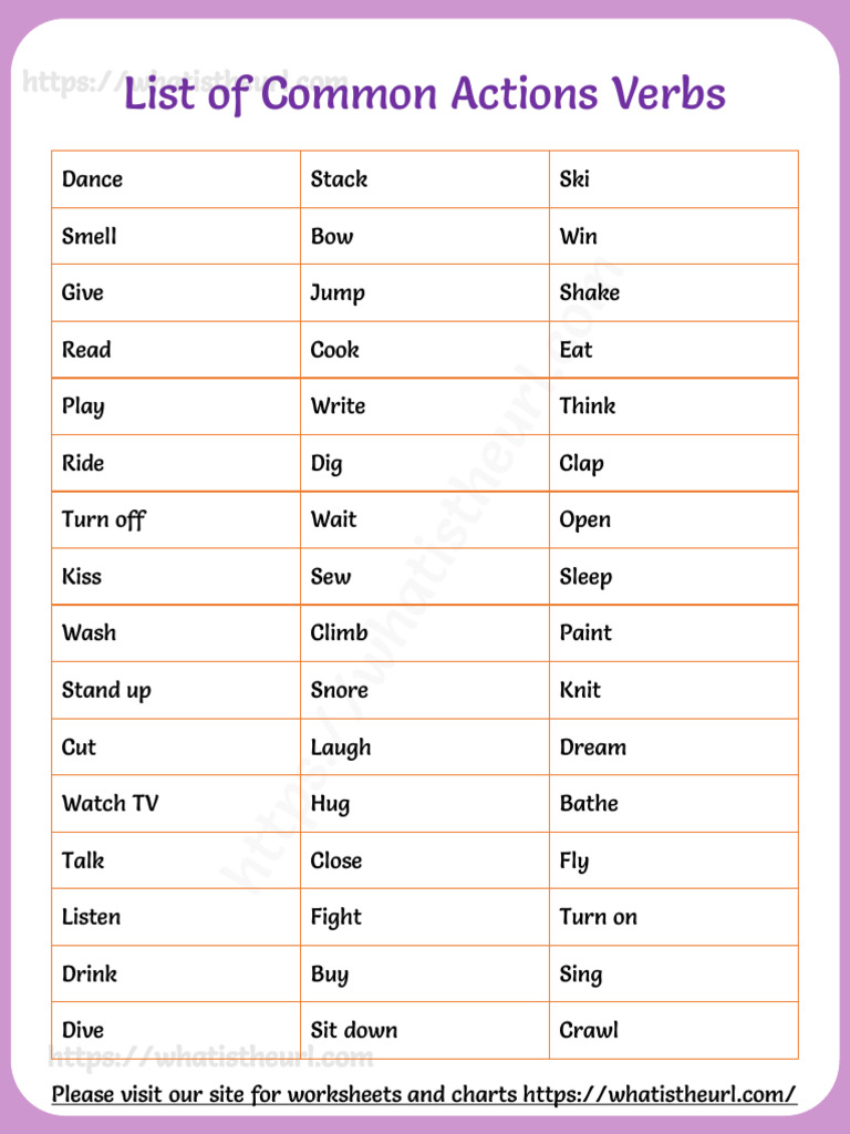 Common Action Verbs List | PDF