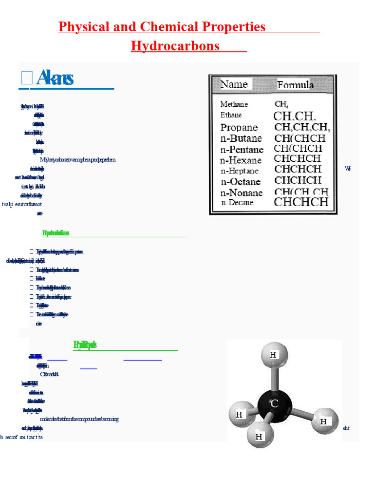 Physical and Chemical Properties of Hydrocarbons | PDF | Alkene ...