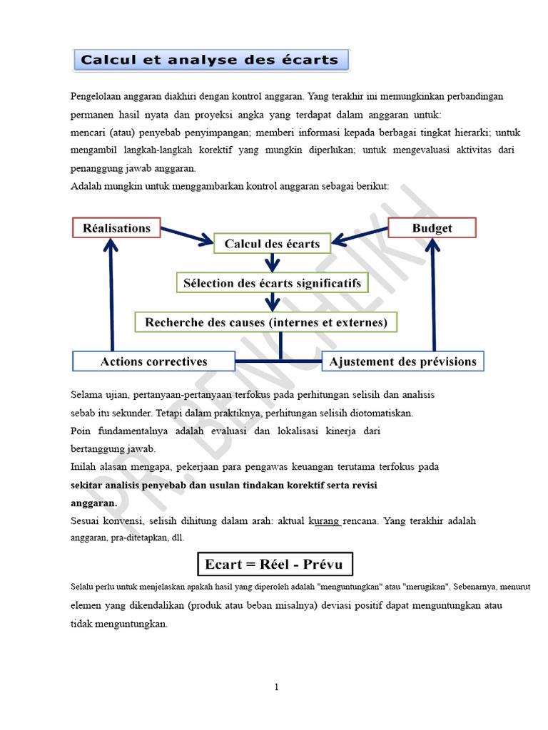 Perhitungan Dan Analisis Selisih | PDF