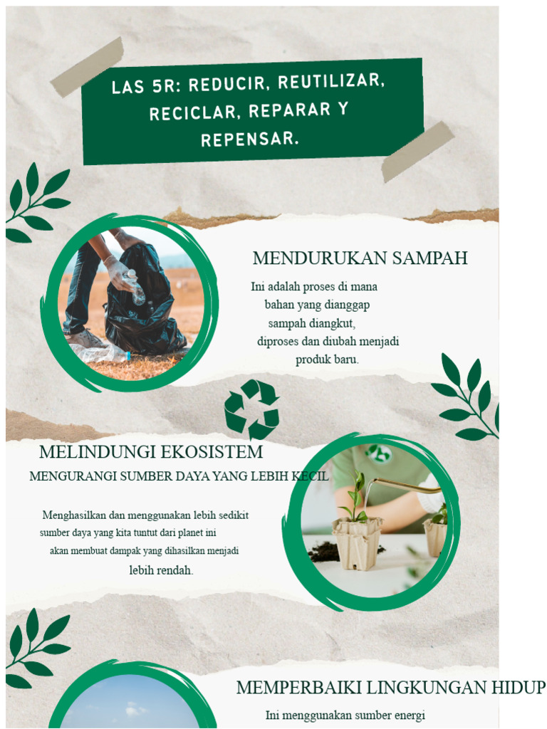 Infografis 5R | PDF