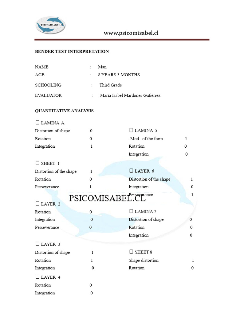 Example of Bender Test Report | PDF | Psychological Concepts ...