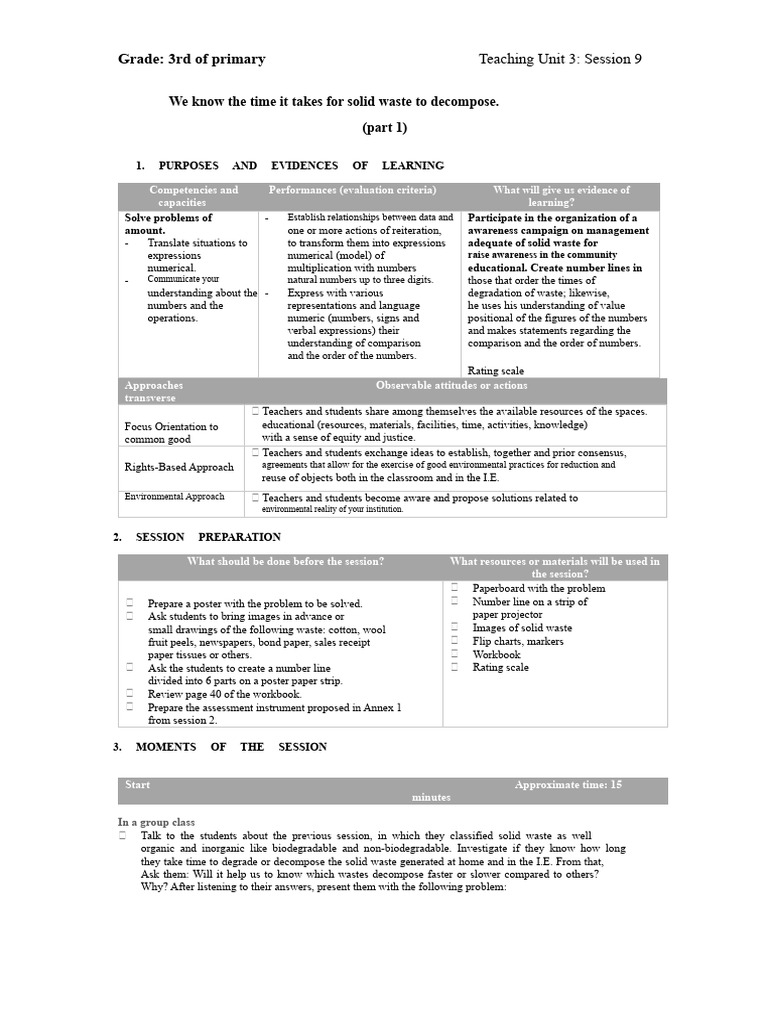We Know The Time It Takes For Solid Waste To Decompose | PDF | Waste | Decomposition