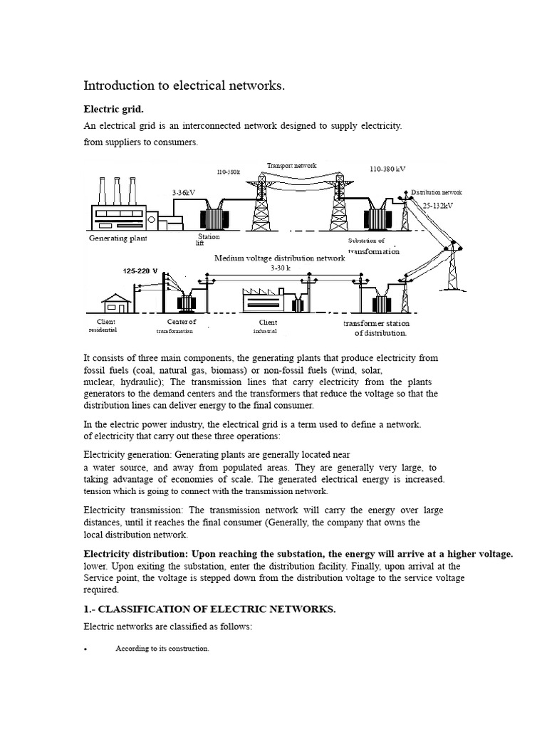 Overview of Electrical Networks and Grids | PDF | Electrical Grid ...