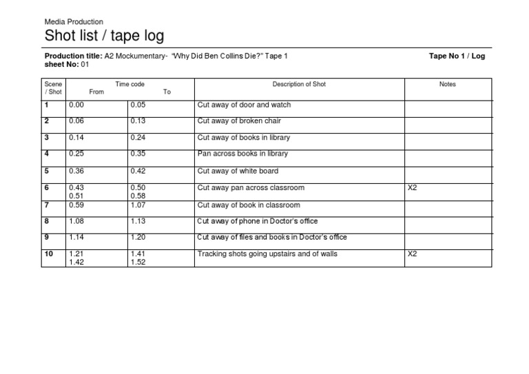 Shot List / Tape Log: Production Title: A2 Mockumentary-Tape No 1 / Log ...