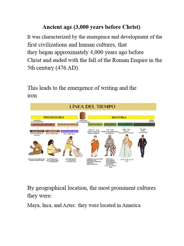 Ancient Age For Exhibition | PDF | Ancient History | Writing