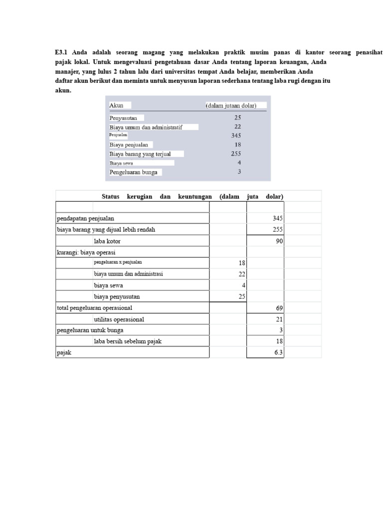 Total Pengeluaran Operasional: Biaya Umum Dan Administrasi | PDF