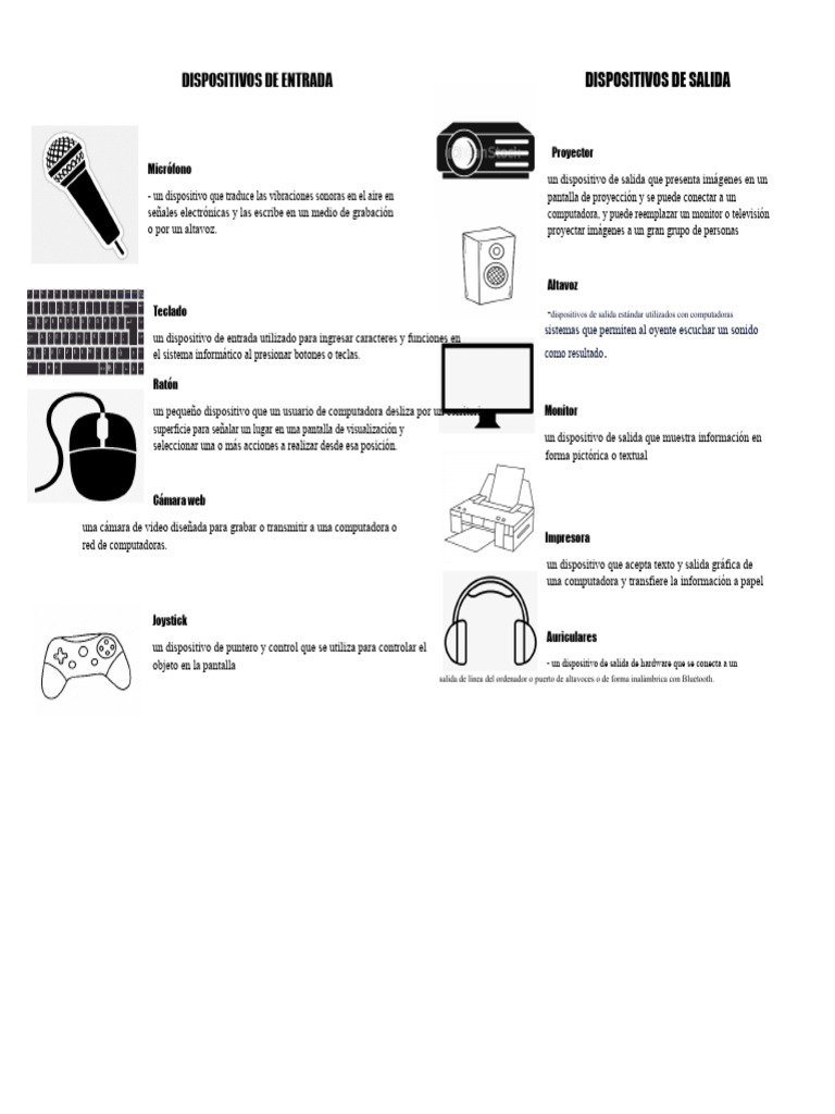 Dispositivos de Entrada y Salida en Informática | PDF | Periférico ...