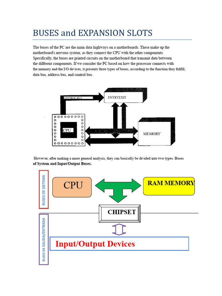 6 Buses and Expansion Slots | PDF | Computer Architecture | Computer ...