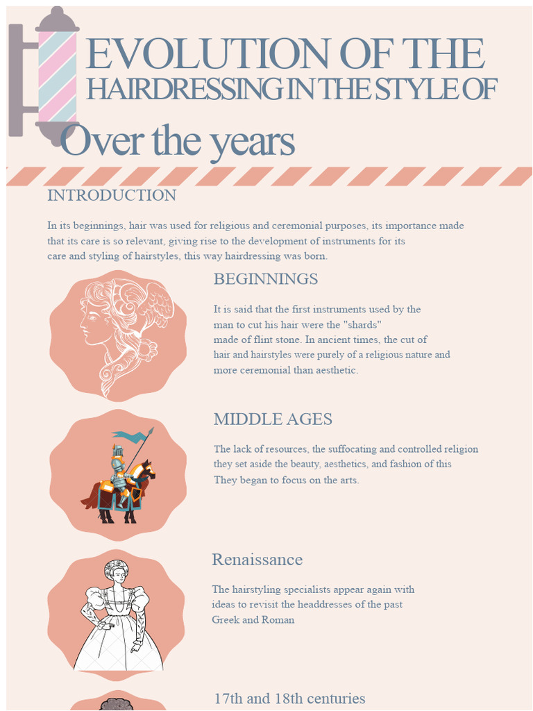 Timeline Infographic of The Evolution of Hairdressing | PDF