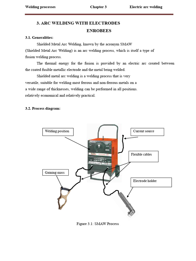 3 Chapter III Arc Welding (SMAW) | PDF | Welding | Construction