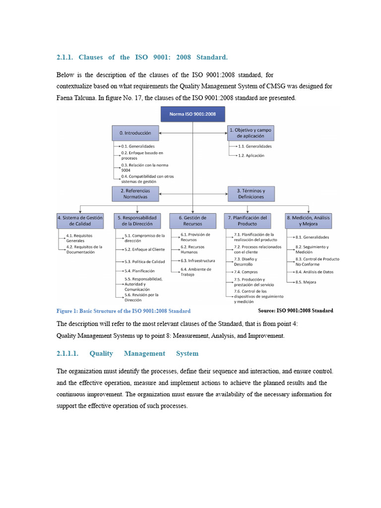 ISO 9001:2008 Standard Clauses Overview | PDF | Calibration | Quality ...