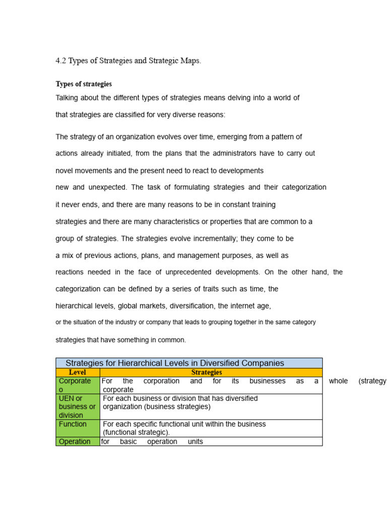 4.2 Types of Strategies and Strategic Maps. | PDF | Strategic ...