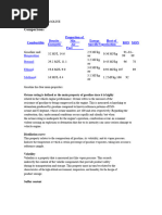 AVGAS 100LL Technical Specifications | PDF | Gasoline | Lead