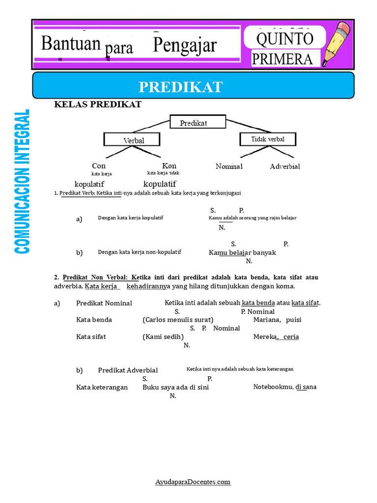 Jenis-Jenis Predikat dalam Kalimat | PDF