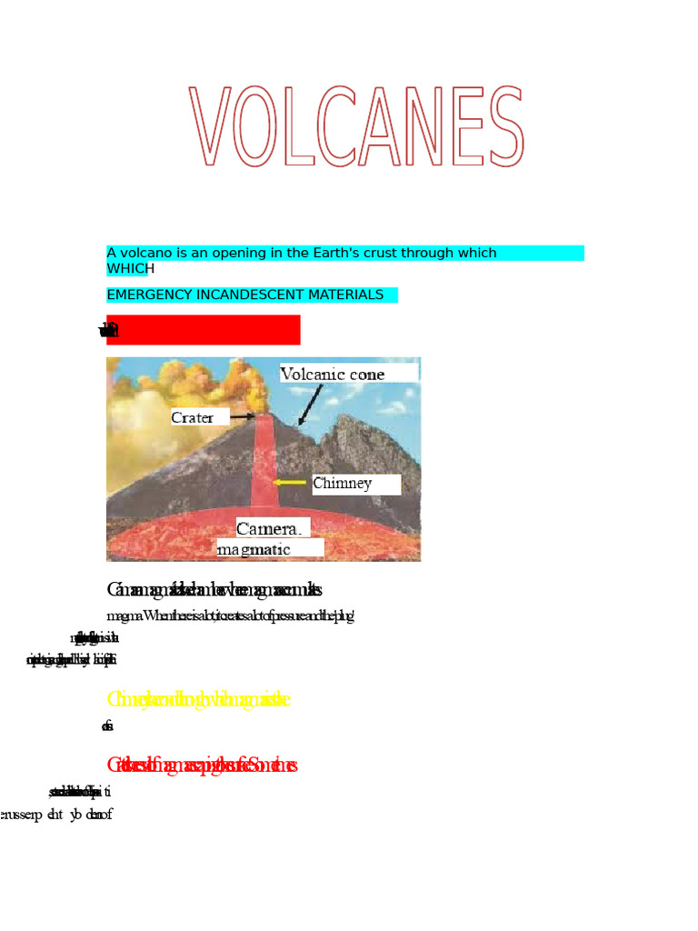 A Volcano Is An Opening in The Earth's Crust Through Which | PDF ...