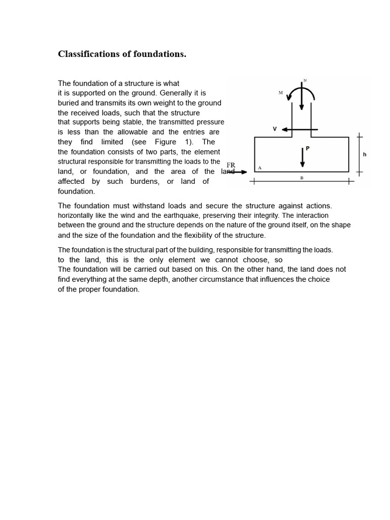 Classifications of Foundations | PDF | Foundation (Engineering) | Concrete