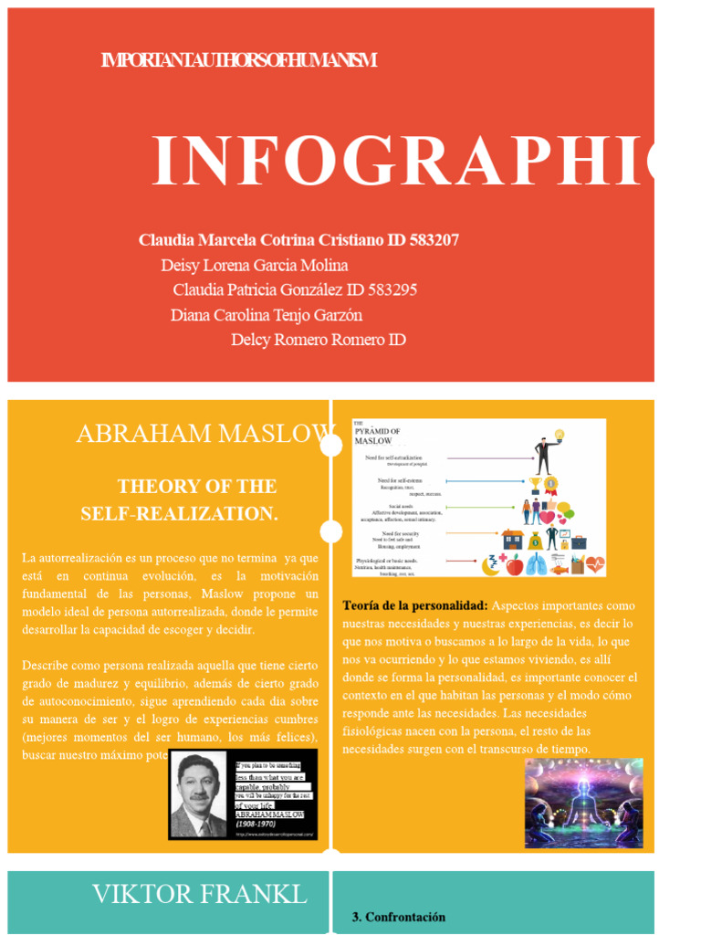Infographic About Humanism | PDF