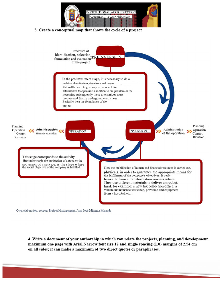 Relationship Between Projects | PDF | Planning | Well Being