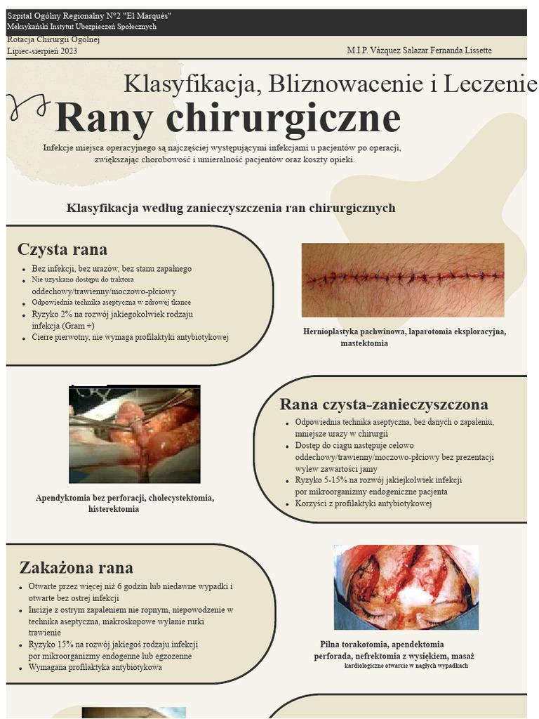 Rany Chirurgiczne | PDF