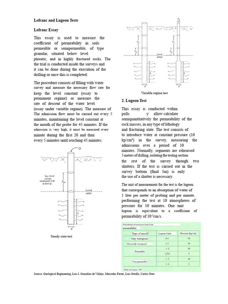 Lefranc and Lugeon Permeability Tests | PDF | Flow Measurement ...