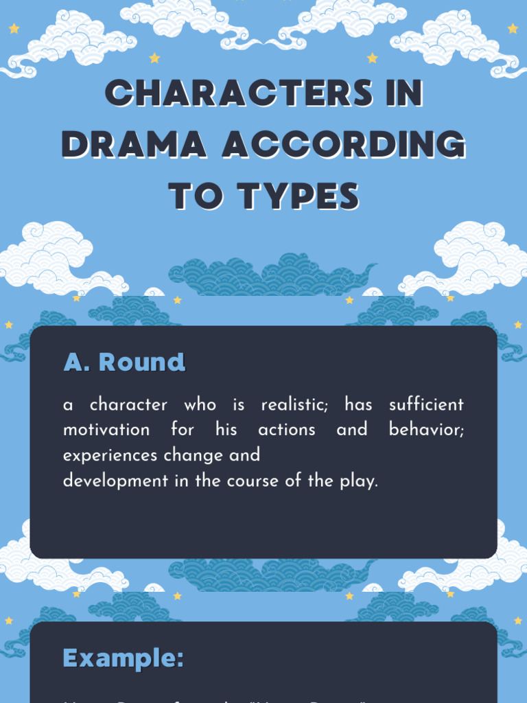 Characters in Drama According To Types Types 20250916 201144 0000 | PDF