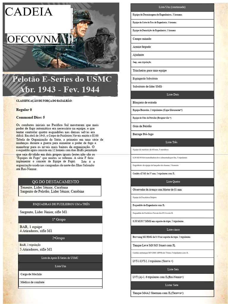 Estrutura e Táticas do USMC 1943-44 | PDF | Pelotão | Corpo de ...