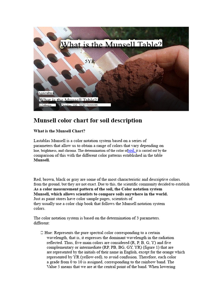 Munsell Color Chart For Soil Description | PDF | Color | Hue