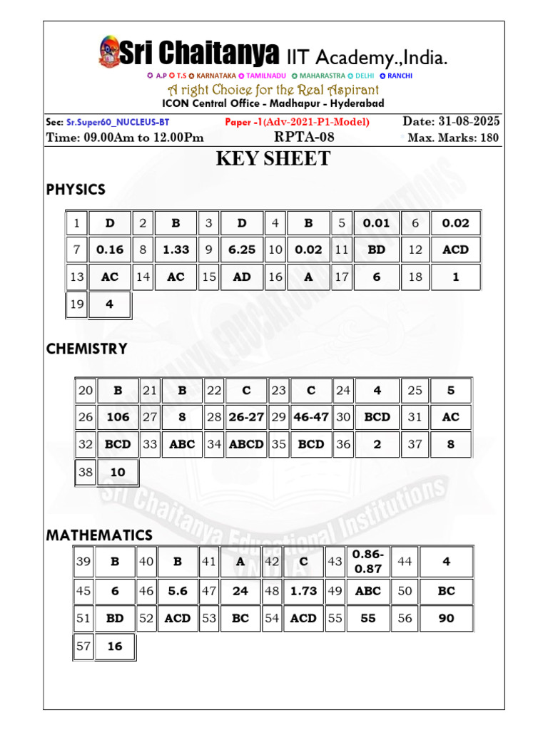 Integral Calculus RPTA 8 Ans | PDF | Mathematics | Mathematical Analysis