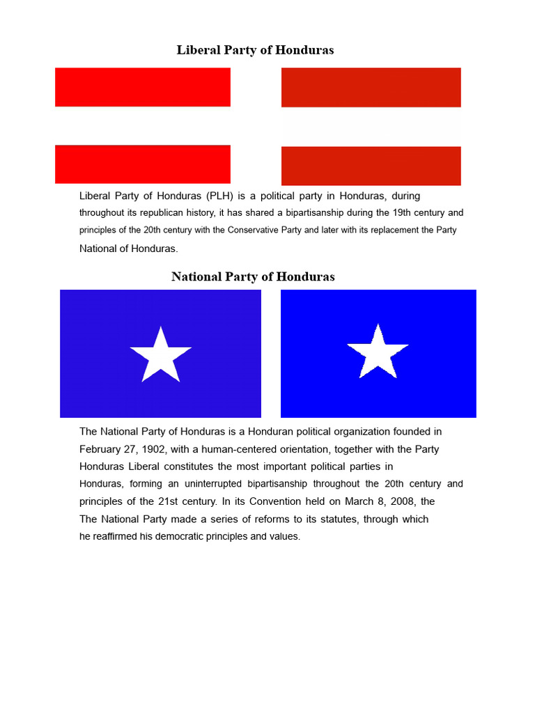 Overview of Honduras' Political Parties | PDF | Honduras | Government