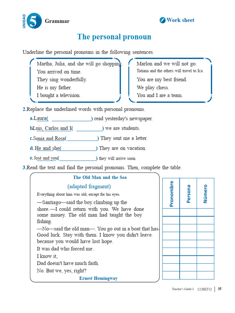 2018 Com3p U5 Grammar Sheet The Personal Pronoun | PDF | Pronoun | Grammar