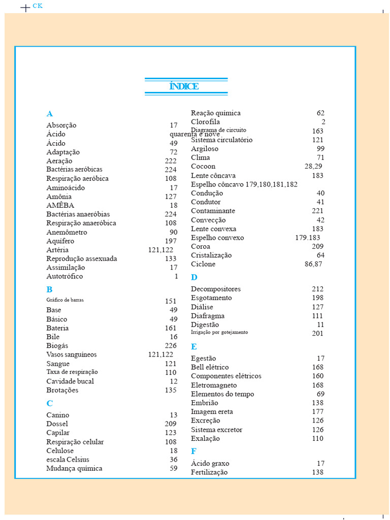 Índice do Livro Didático de Ciências da Classe 7 NCERT Edição em Inglês ...