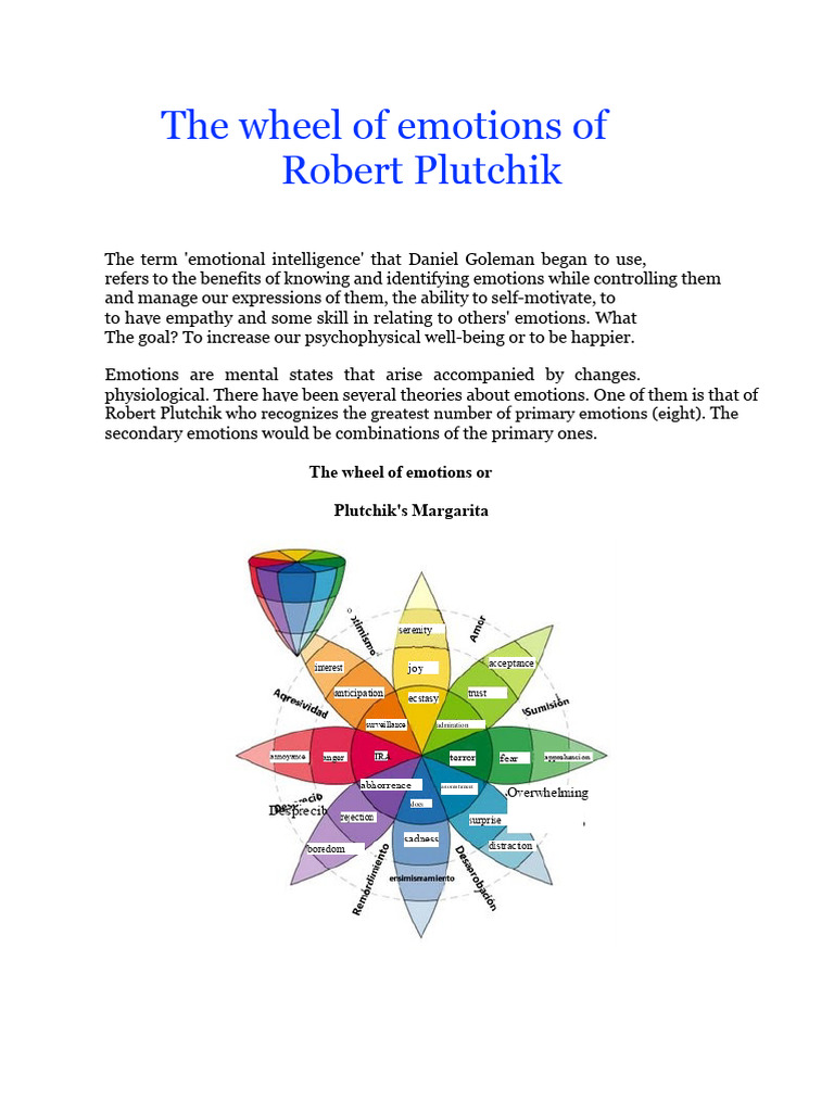 The Wheel of Emotions by Robert Plutchik | PDF | Emotions | Anger