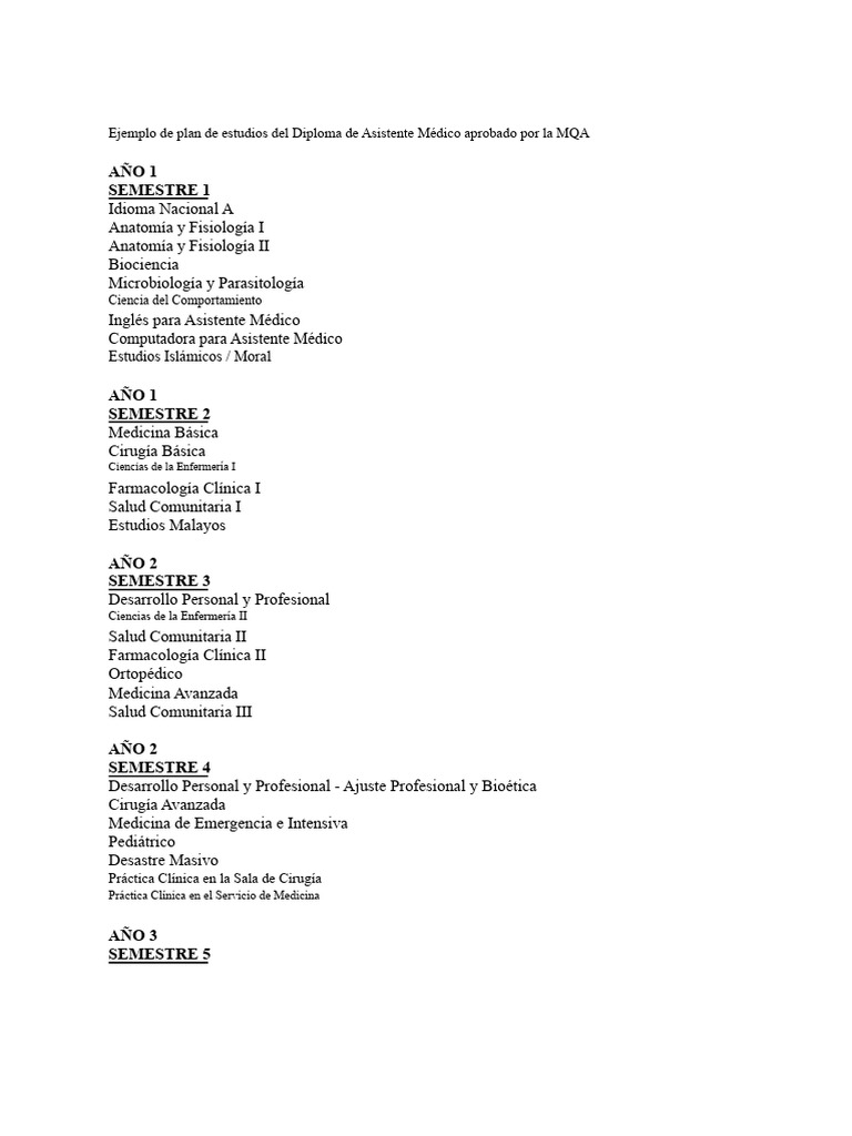 Ejemplo de Plan de Estudios Del Diploma de Asistente Médico Aprobado ...