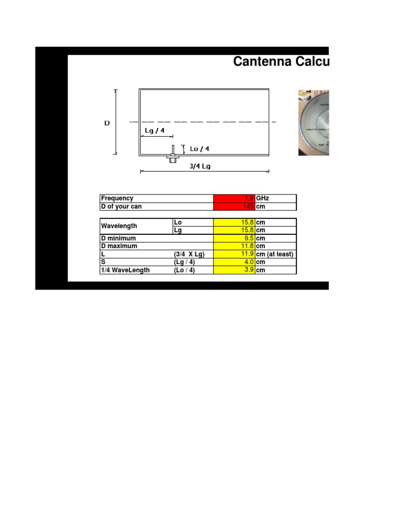 Cantenna Calculator | PDF | Home & Garden