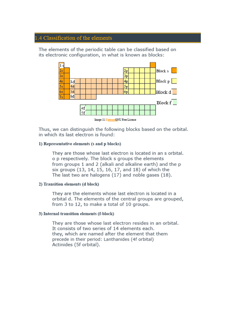 Representative vs Transition Elements | PDF | Periodic Table | Ion