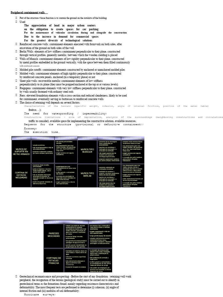 Peripheral retaining walls | PDF | Concrete | Wall