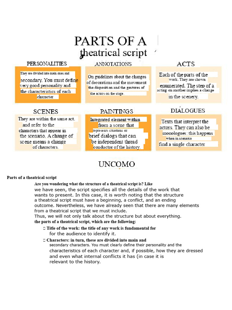 Parts of A Theatrical Script | PDF