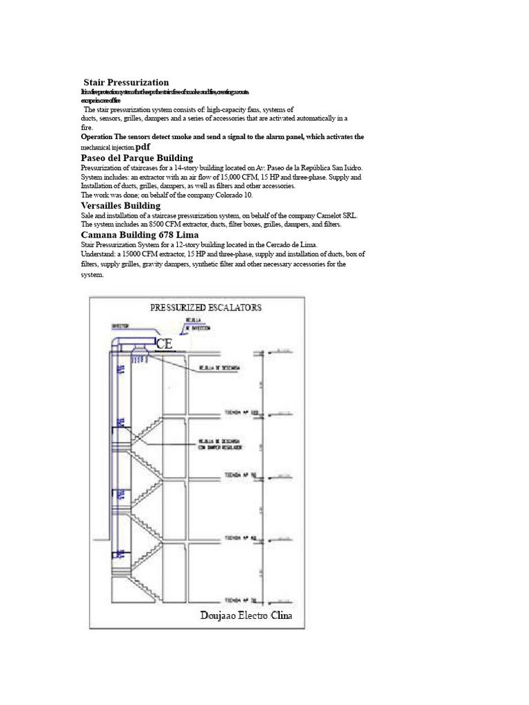 EXAMPLES OF Stair Pressurization | PDF | Duct (Flow) | Smoke