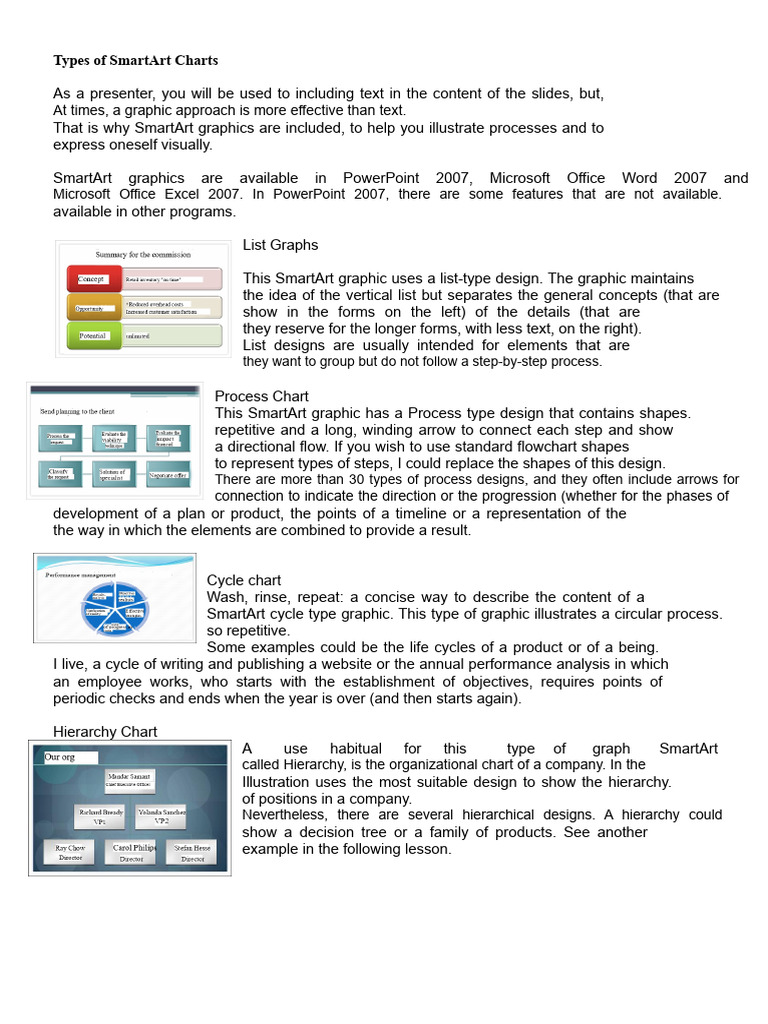 Types of SmartArt Graphics Explained | PDF | Hierarchy | Graphics