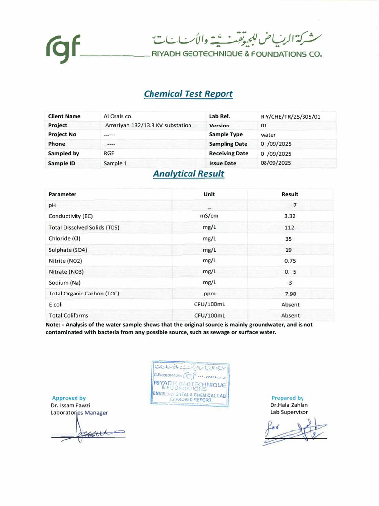 01 Lab Test Resutls For The Collected Water Sample From The Site-1 ...