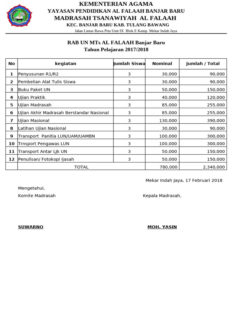 RAB Ujian Madrasah Al Falaah 2021/2022 | PDF